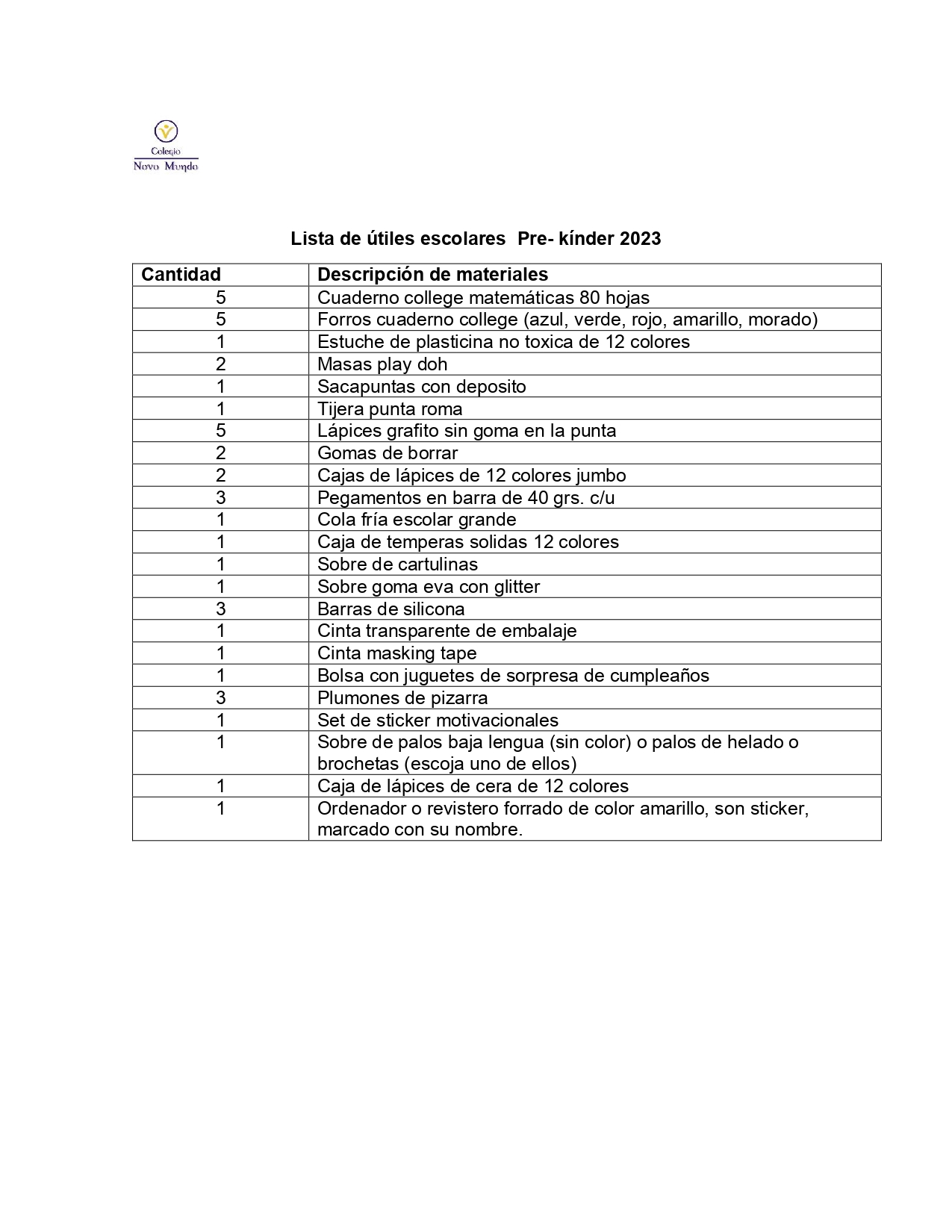 LISTAS DE ÚTILES ESCOLARES PARA PRE KÍNDER Y KÍNDER. DISPOSICIÓN DE ...